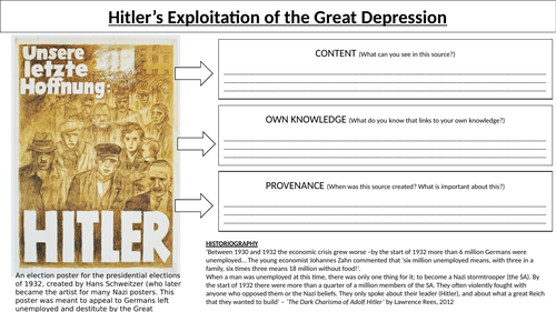 Causes /Outbreak World War 2 KS3 History | Teaching Resources