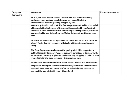 Causes /Outbreak World War 2 KS3 History | Teaching Resources