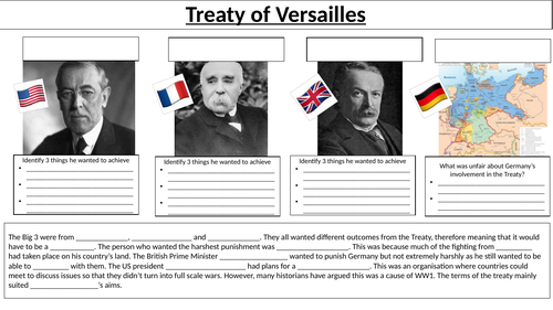 Causes /Outbreak World War 2 KS3 History | Teaching Resources