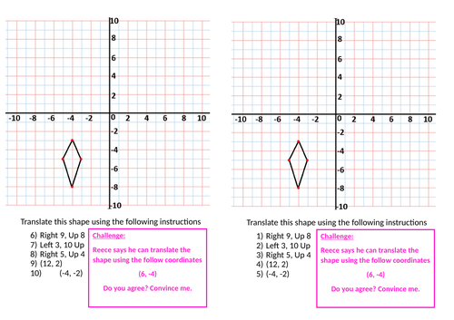 Year 5 / 6 / 7 - Maths - Coordinates, Reflection and Translation - 4 ...