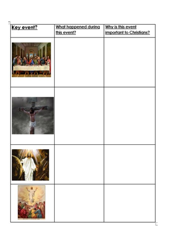 L6 Last Days of Jesus' Life | Teaching Resources