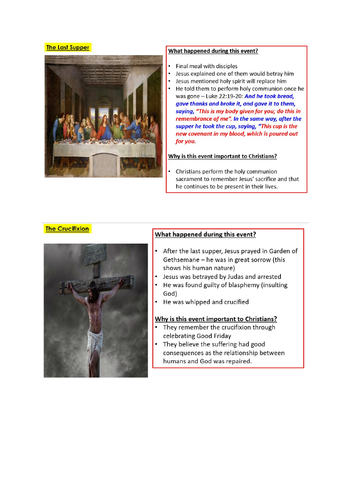 L6 Last Days of Jesus' Life | Teaching Resources