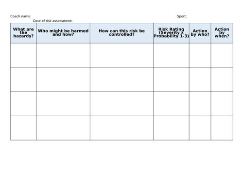 Unit C1: Developing Coaching Skills (BTEC Level 3 Sport 2019 ...