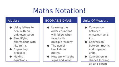 ALGEBRA INTRODUCTORY LESSONS | Teaching Resources