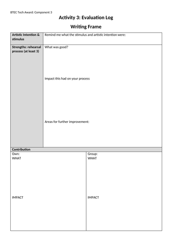 BTEC L2 PA component 3 resource pack | Teaching Resources