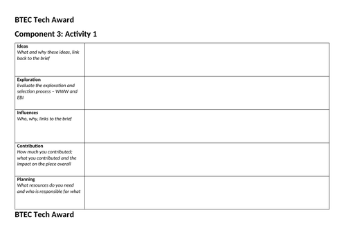 BTEC L2 PA component 3 resource pack | Teaching Resources