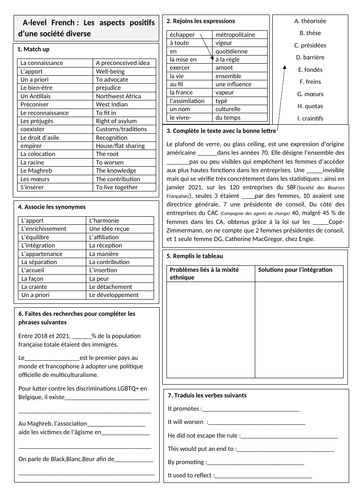 A-level French: Les aspects positifs d’une société diverse (Conti style ...