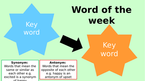 Word of the week | Teaching Resources