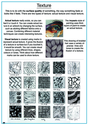 The Formal Elements of Art Posters/ Knowledge Organisers | Teaching Resources