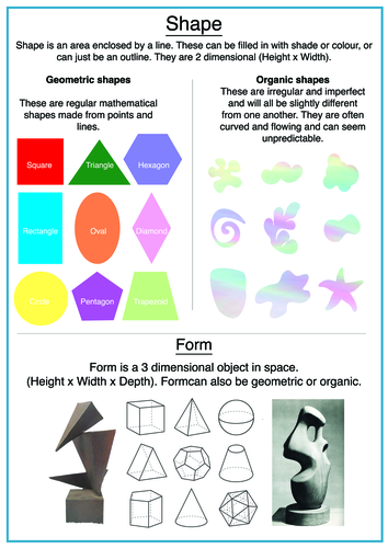 The Formal Elements of Art Posters/ Knowledge Organisers | Teaching ...