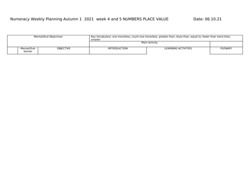 White Rose Year 1 Place Value Planning Autumn 1 Week 3 and 4 | Teaching ...