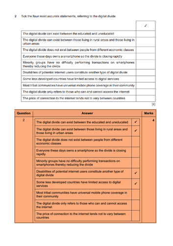 9626 Information Technology: Digital Divide | Teaching Resources