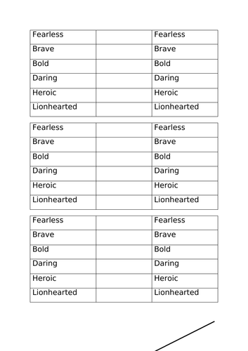 Word Cline - Brave | Teaching Resources