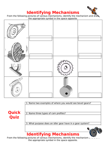 Design Technology worksheets | Teaching Resources