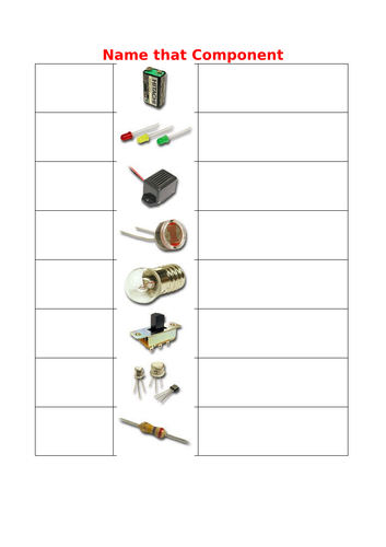 Design Technology worksheets | Teaching Resources