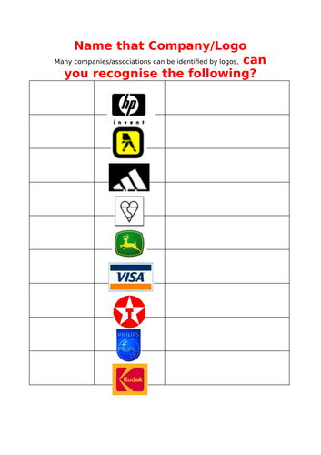 Design Technology worksheets | Teaching Resources