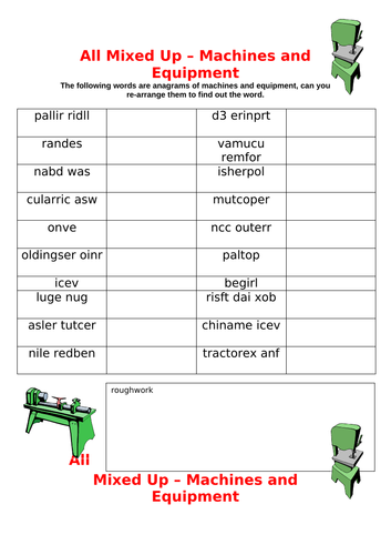 Design Technology worksheets | Teaching Resources