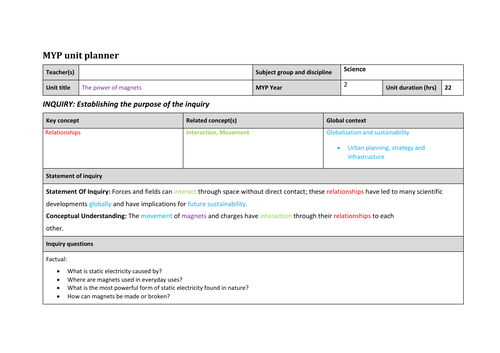 The Power of Magnets - MYP unit plan (highly detailed) | Teaching Resources