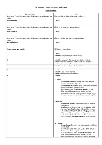 Romeo and Juliet Interim Assessment Booklet | Teaching Resources