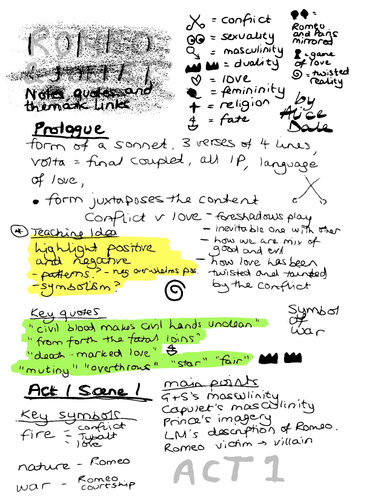 Romeo and Juliet Notes | Teaching Resources