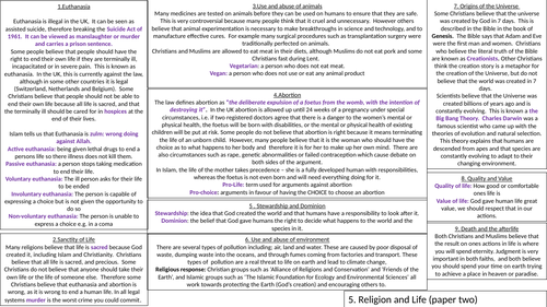 RE GCSE Bundle | Teaching Resources
