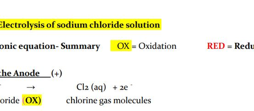 ELECTROLYSIS IGCSE CHEMISTRY EDEXCEL {9-1} | Teaching Resources