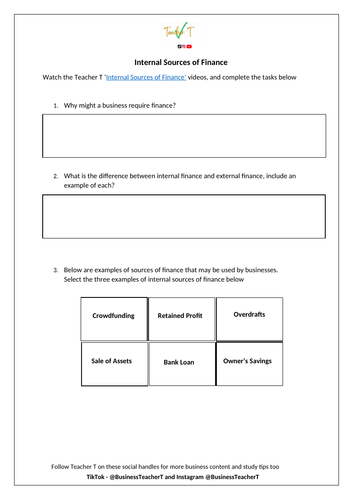 Internal Sources Of Finance - GCSE Business and A Level Business ...