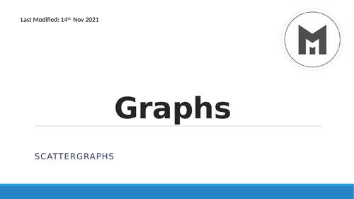 Maths Graphs (MM) | Teaching Resources