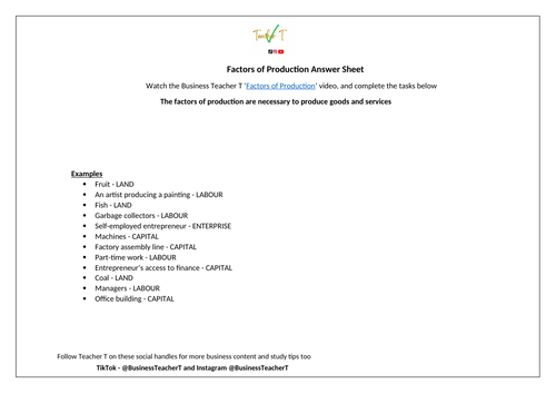 Factors Of Production | Teaching Resources