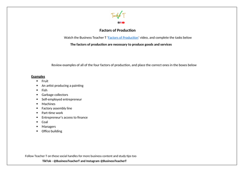 Factors Of Production | Teaching Resources