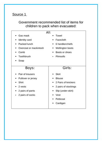 WW2 Evacuation Investigation upper KS2 | Teaching Resources