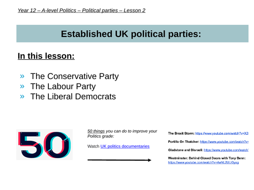 Historical development of the main UK political parties (AS Politics ...