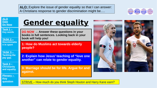 Gender equality. | Teaching Resources