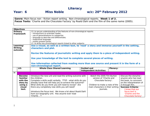 Charlie and the Chocolate Factory Planning Roald Dahl Literacy ...