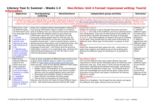 Wolves in The Wall Planning Plus Literacy Arguments Neil Gaiman ...