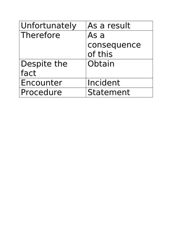 Wolves in The Wall Planning Plus Literacy Arguments Neil Gaiman ...