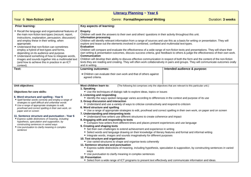 Wolves in The Wall Planning Plus Literacy Arguments Neil Gaiman ...