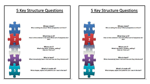 KS3 KS4 Creative Writing and Guided Reading Action and Adventures ...