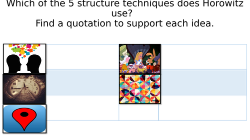 KS3 KS4 Creative Writing and Guided Reading Action and Adventures ...