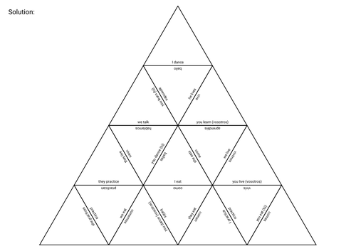 Spanish regular present tense tarsia puzzle | Teaching Resources