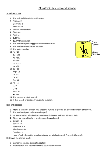 AQA Physics GCSE P4 - Atomic structure recall and practice Qs ... AQA Physics GCSE P4 - Atomic structure recall and practice Qs ...