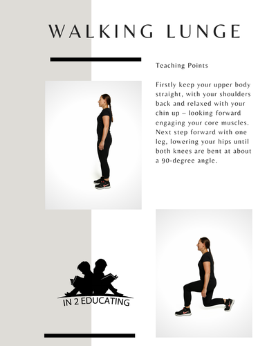 Walking Lunges Exercise | Teaching Resources Walking Lunges Exercise | Teaching Resources