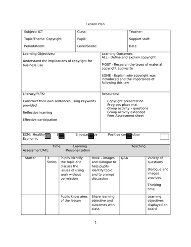 Copyright | Teaching Resources