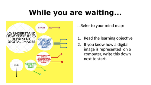 Data Representation Images Teaching Resources 