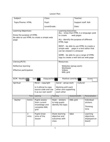 HTML | Teaching Resources