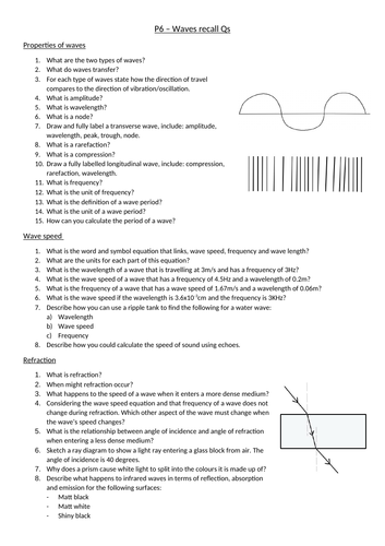 AQA Physics GCSE P6 - Waves recall and practice Qs | Teaching Resources