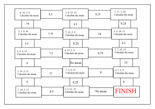 Maths Maze-Mean Average | Teaching Resources
