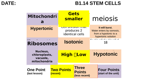 CELL DIVISION & STEM CELLS AQA GCSE | Teaching Resources
