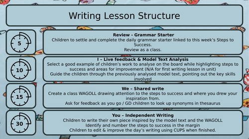 Charlie And The Chocolate Factory Writing Complete 6 Week Unit Teaching Resources