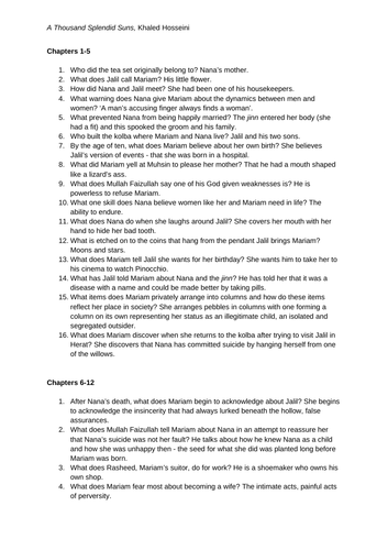 'A Thousand Splendid Suns' Tracking Questions | Teaching Resources